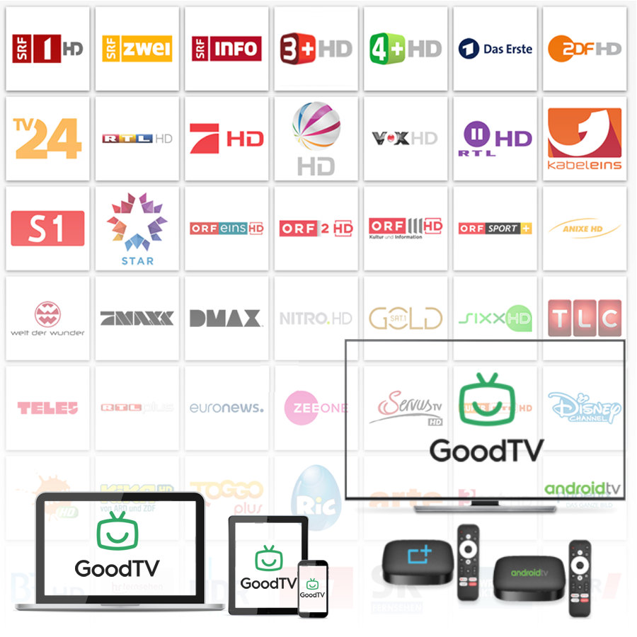 TV PLUS Top Boxless Package – TV PLUS